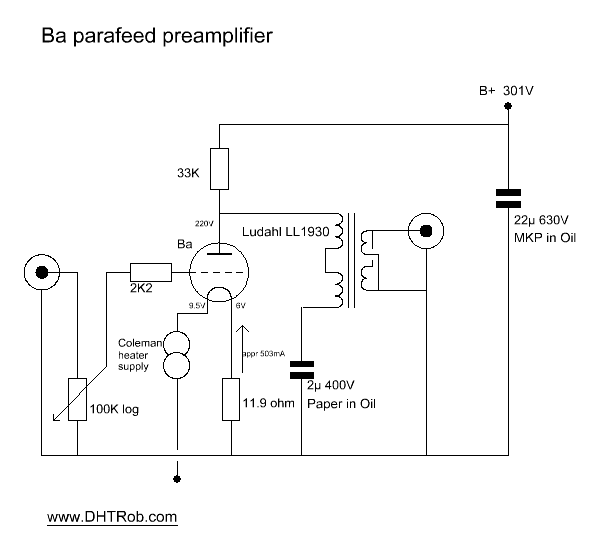 DHTRob - weBlog Search